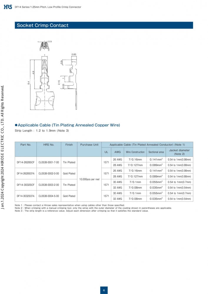 HRS DF14 documentation page 6