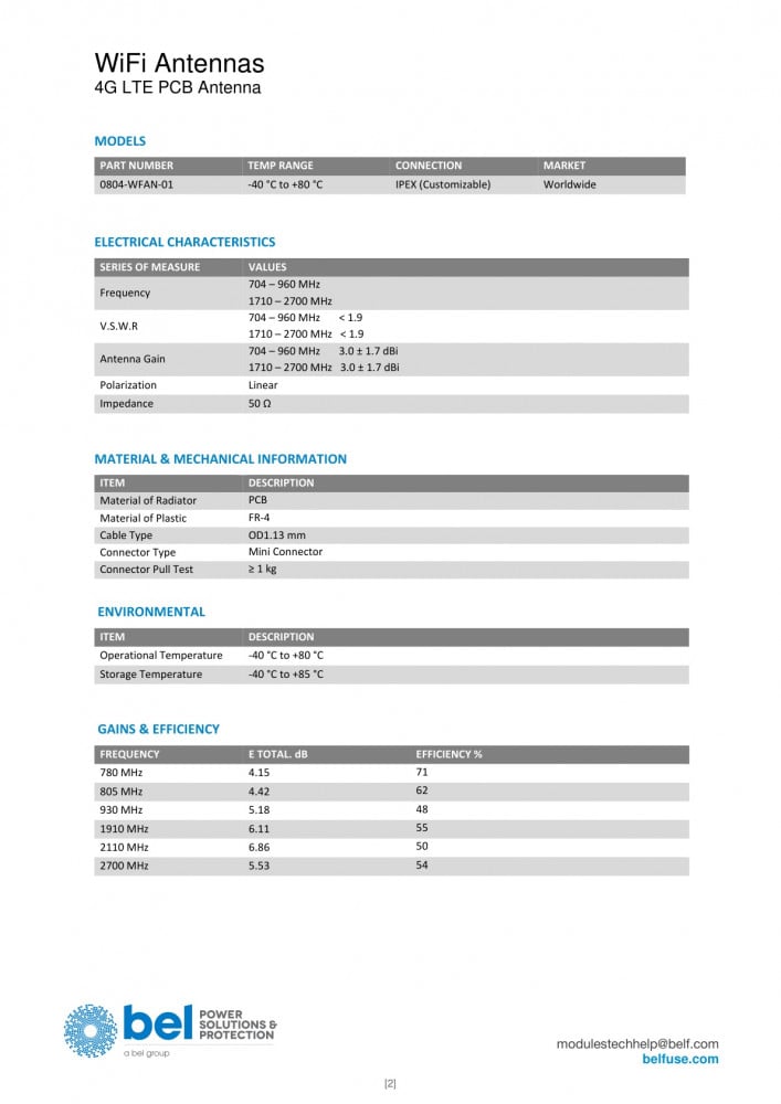 0804-WFAN-01 technical document page 2