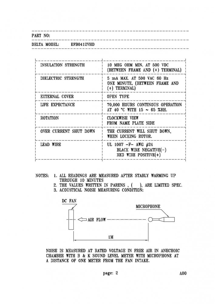 EFB0412VHD specification page 2