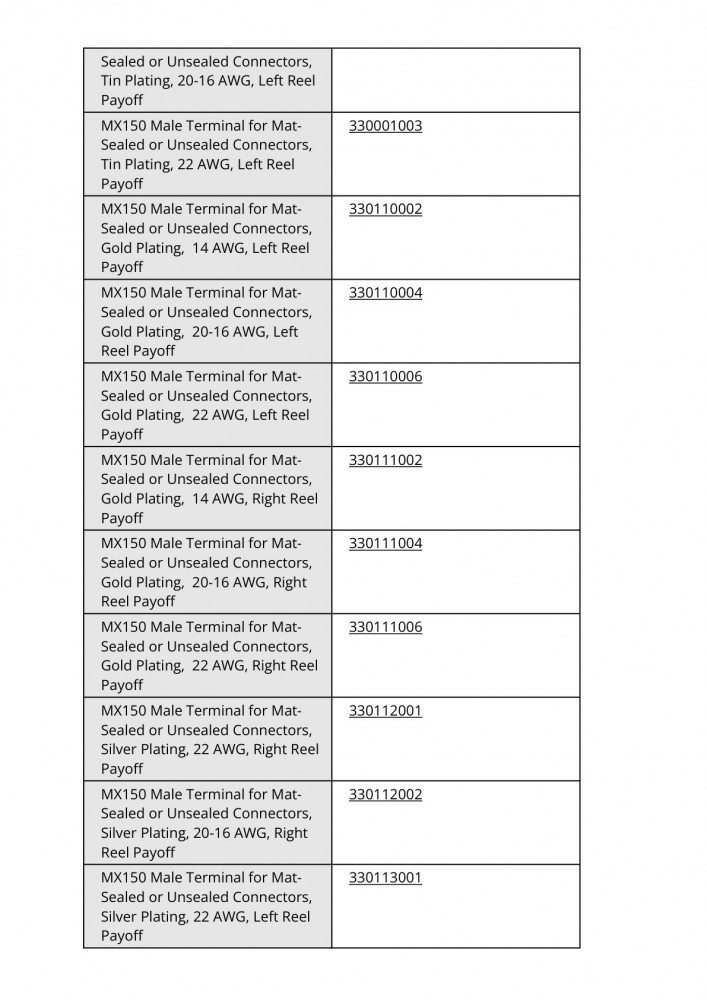 MOLEX 638112600 technical document preview, page 4