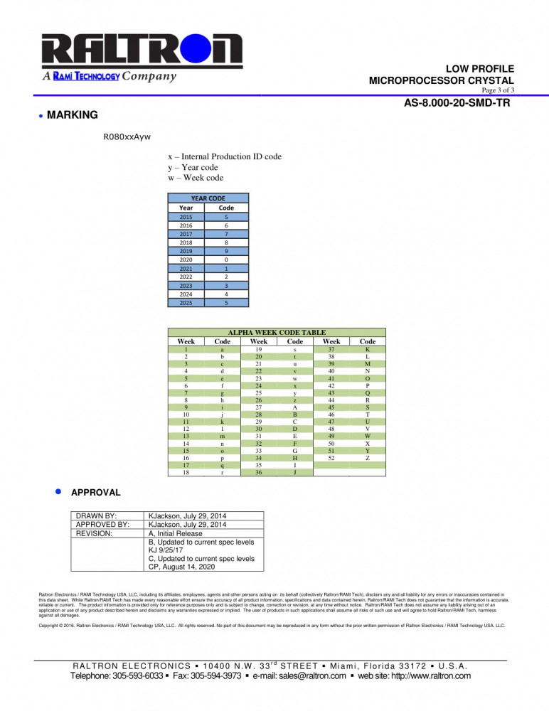 Raltron AS-8.000-20-SMD-TR datasheet page 3