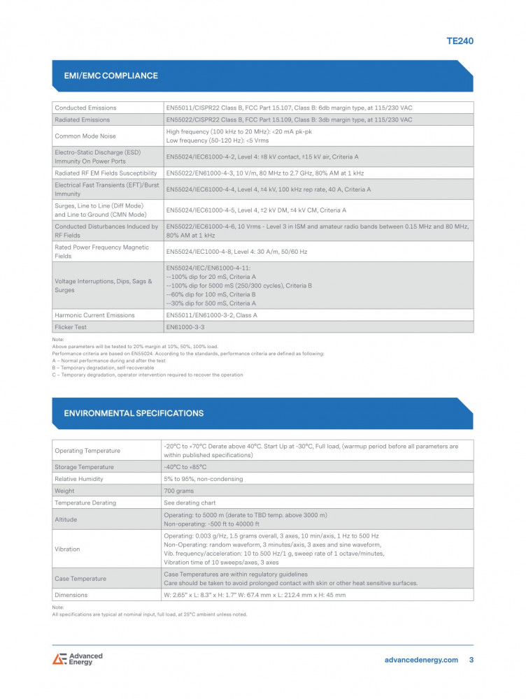 TE240 series datasheet page 3
