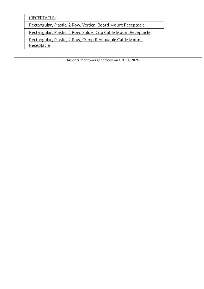 RM232-080-102-5900 technical document page 3