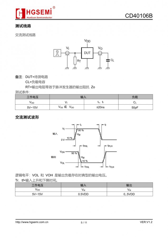 CD40106BE datasheet page 5