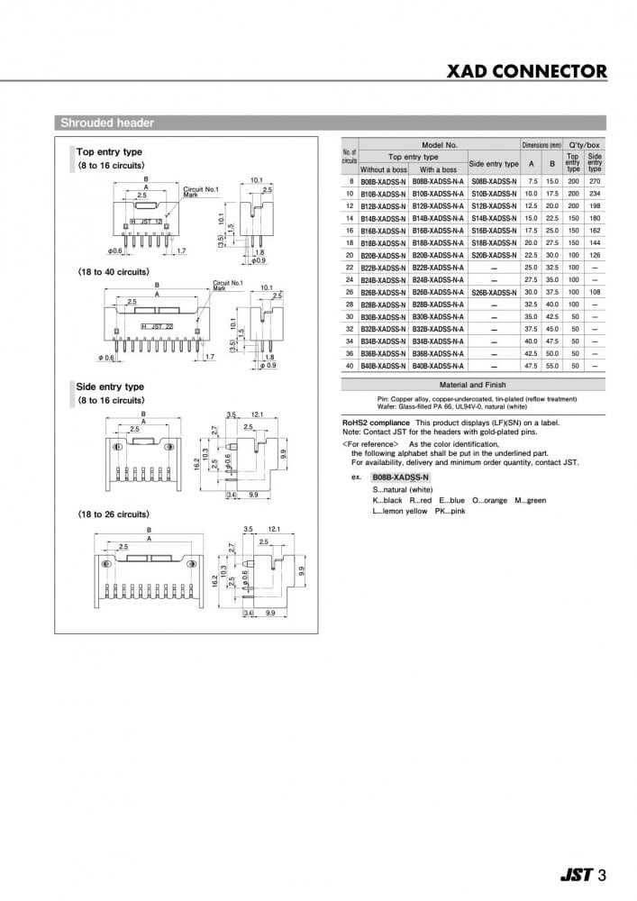 JST XAD series header and dimensional page