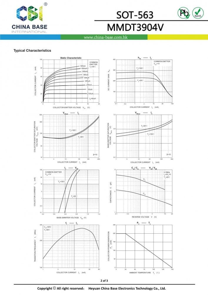 MMDT3904V KAP datasheet page 2