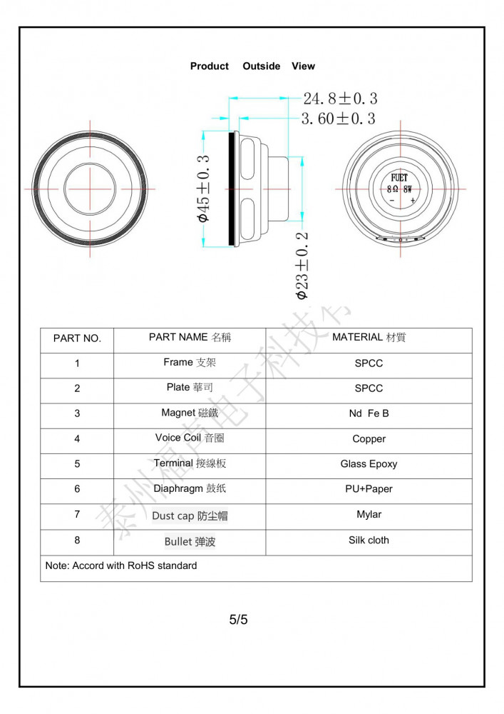 FS45DS0880-H24.8-R02 construction view