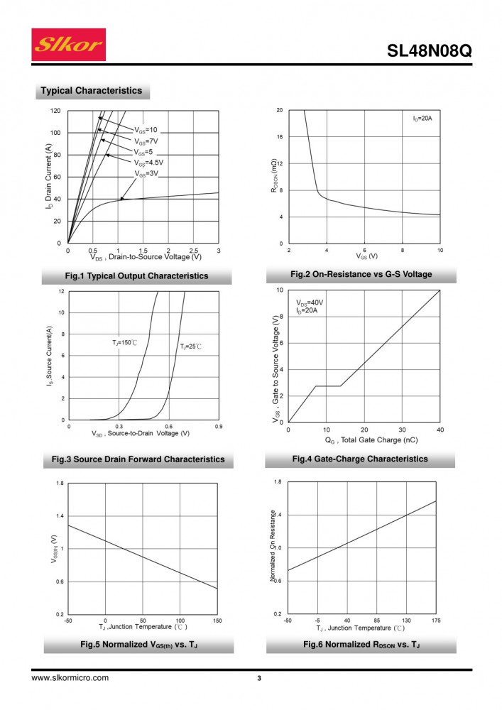 SL48N08Q datasheet page 3