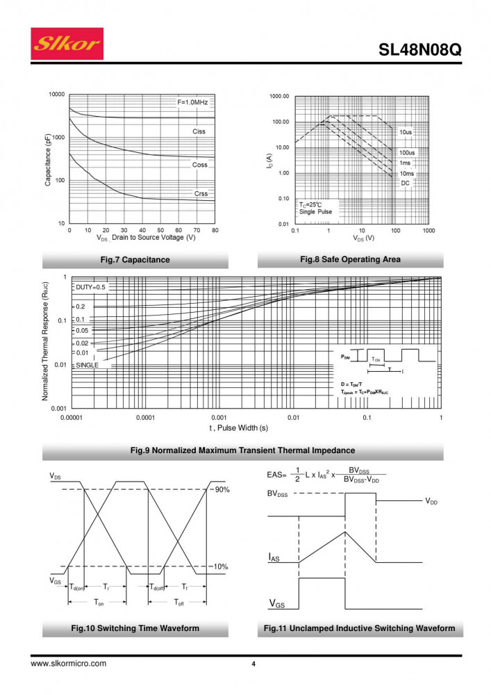 SL48N08Q datasheet page 4
