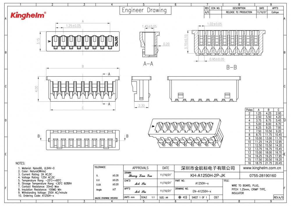 Kinghelm KH-A1250H-2P-JK engineering drawing