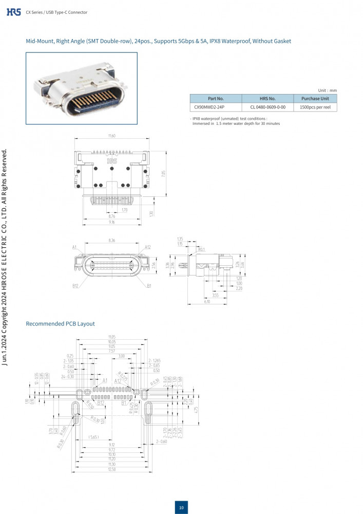HRS CX Series document page 10