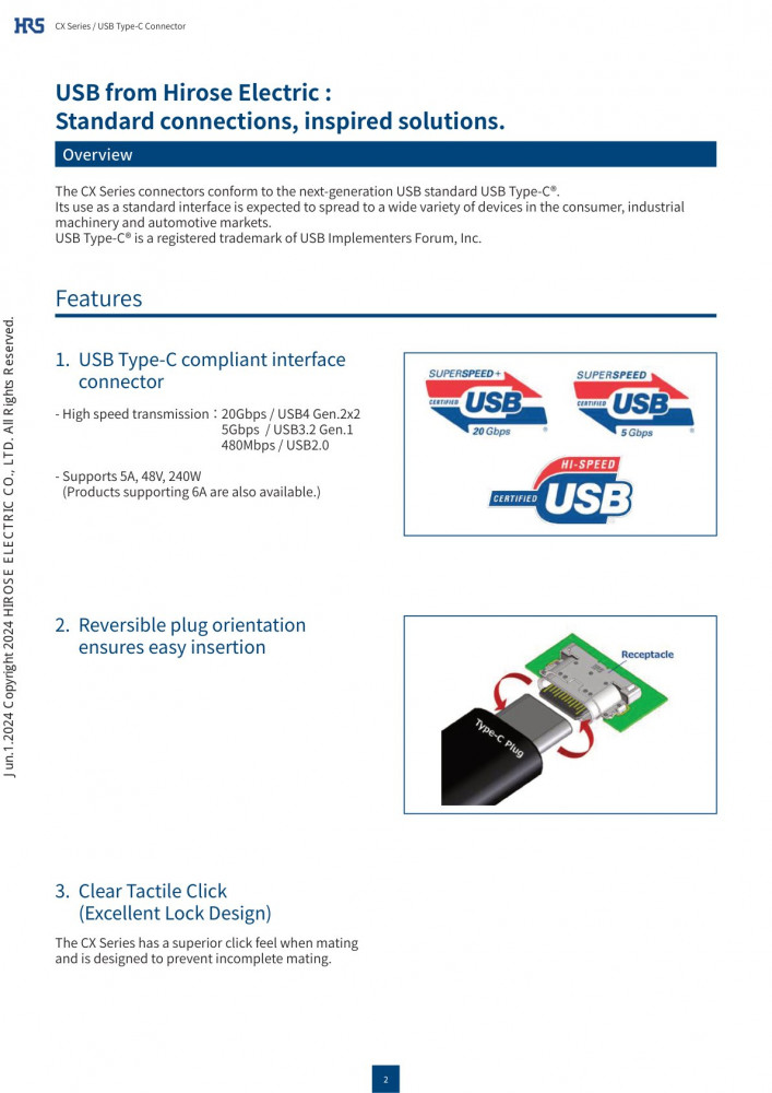 HRS CX Series document page 2