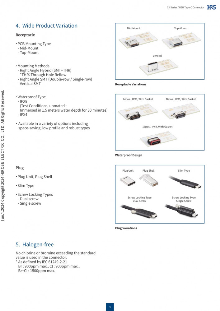 HRS CX Series document page 3