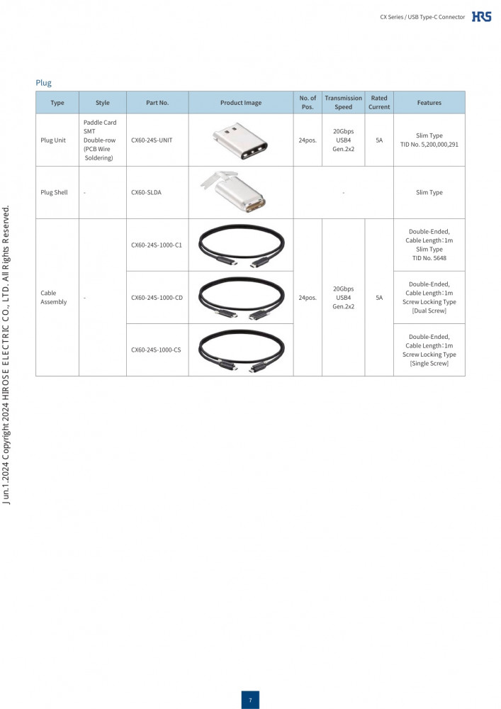 HRS CX Series document page 7