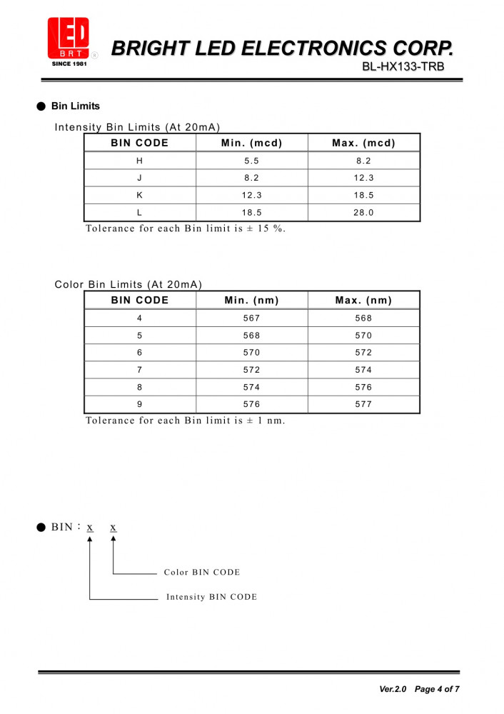 BL-HX133-TRB datasheet page 4