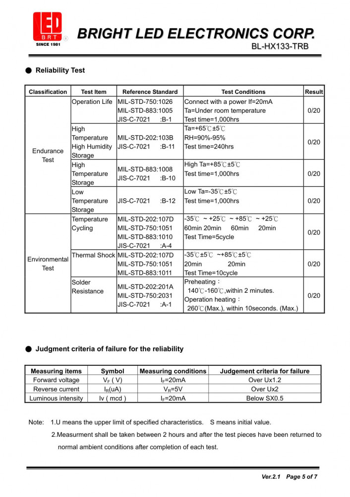 BL-HX133-TRB datasheet page 5