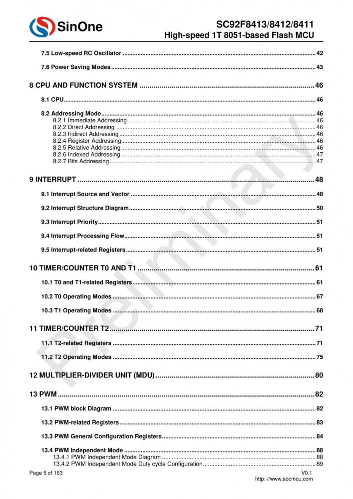 SC92F8411 document page 5