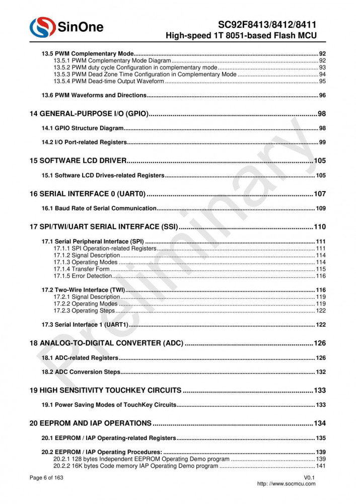 SC92F8411 document page 6