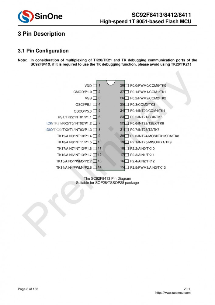 SC92F8411 document page 8
