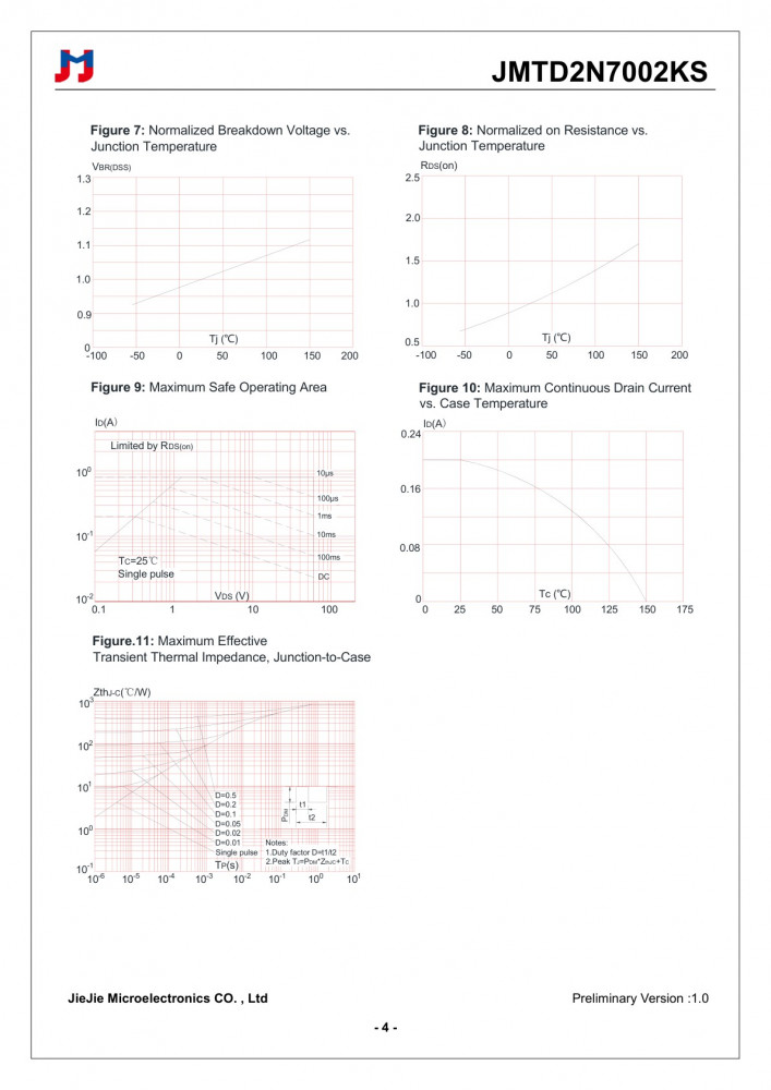 Technical document preview, page 4