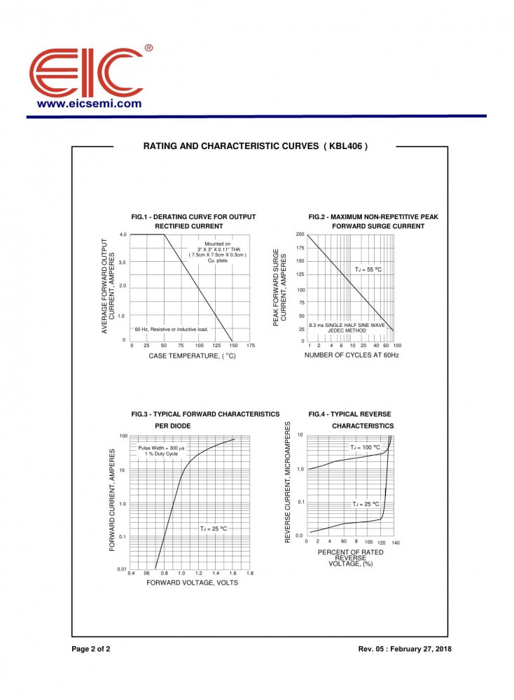 EIC KBL406 datasheet page 2