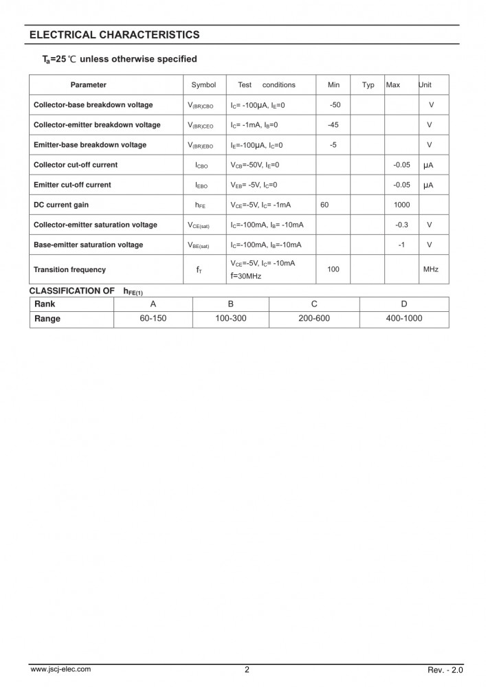 JSCJ S9015 datasheet page 2