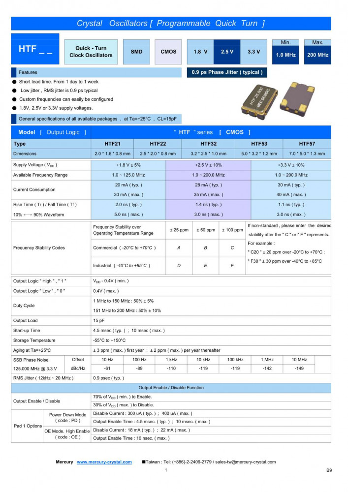 Mercury HTF oscillator technical document page 1