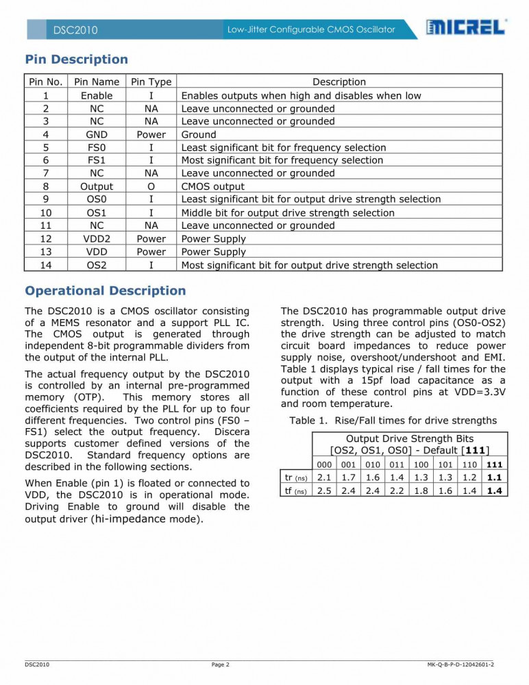 DSC2010 technical document page 2