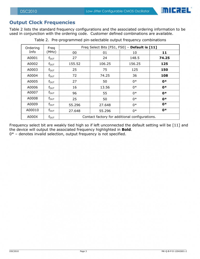 DSC2010 technical document page 3