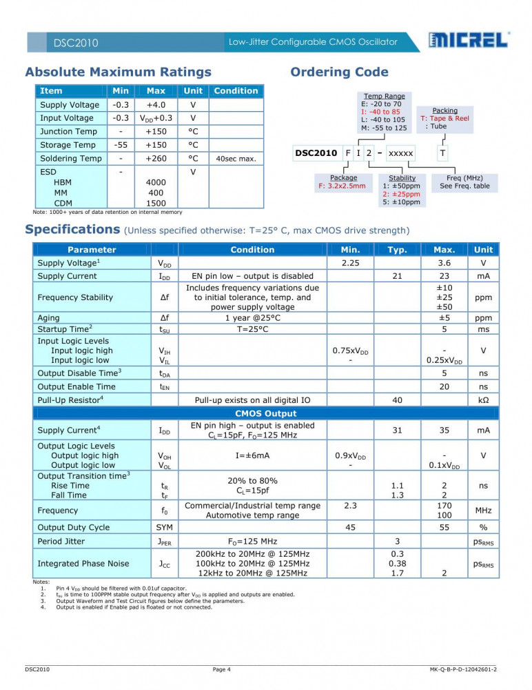 DSC2010 technical document page 4
