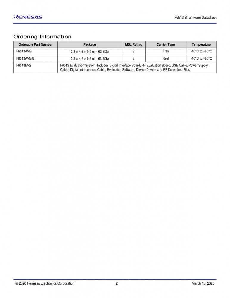 F6513SAVGI technical document page 2