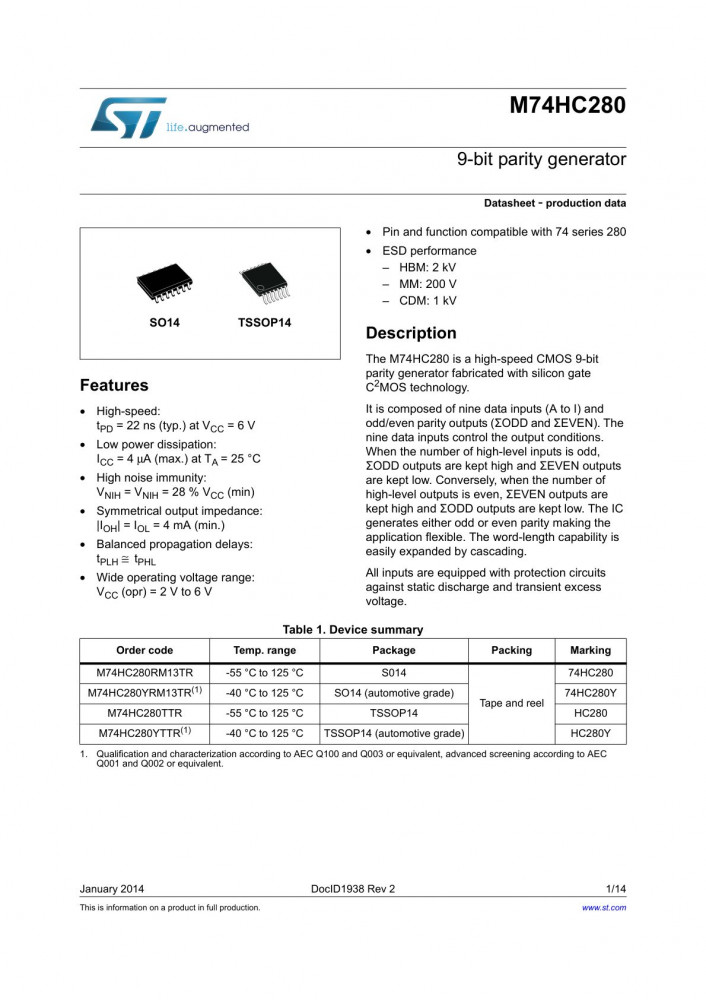M74HC280YRM13TR datasheet page 1