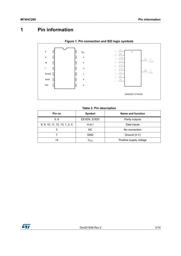 M74HC280YRM13TR datasheet page 3