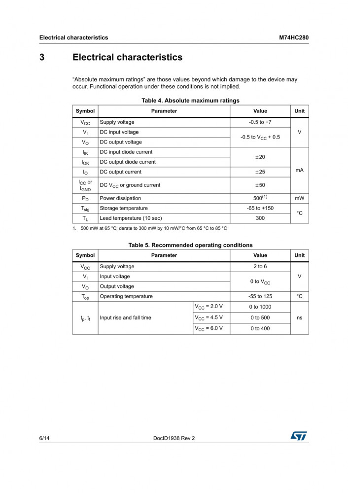 M74HC280YRM13TR datasheet page 6