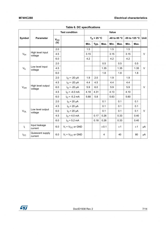 M74HC280YRM13TR datasheet page 7