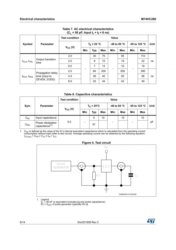 M74HC280YRM13TR datasheet page 8