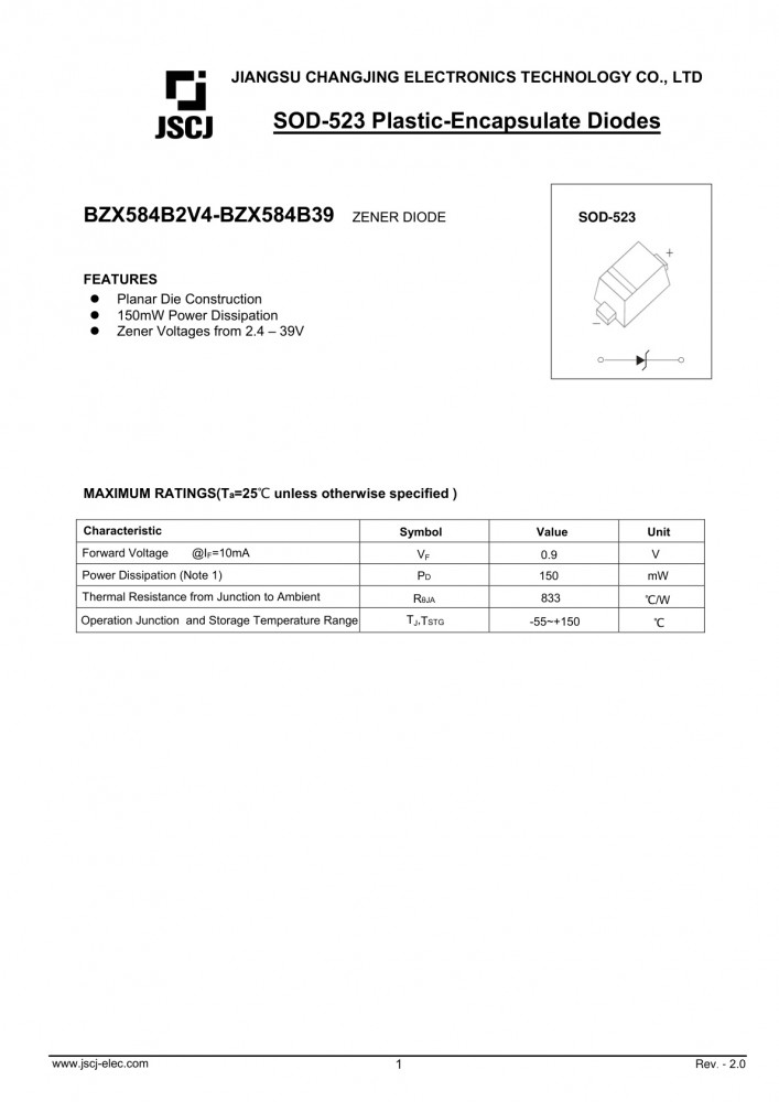 BZX584B5V1 datasheet page 1