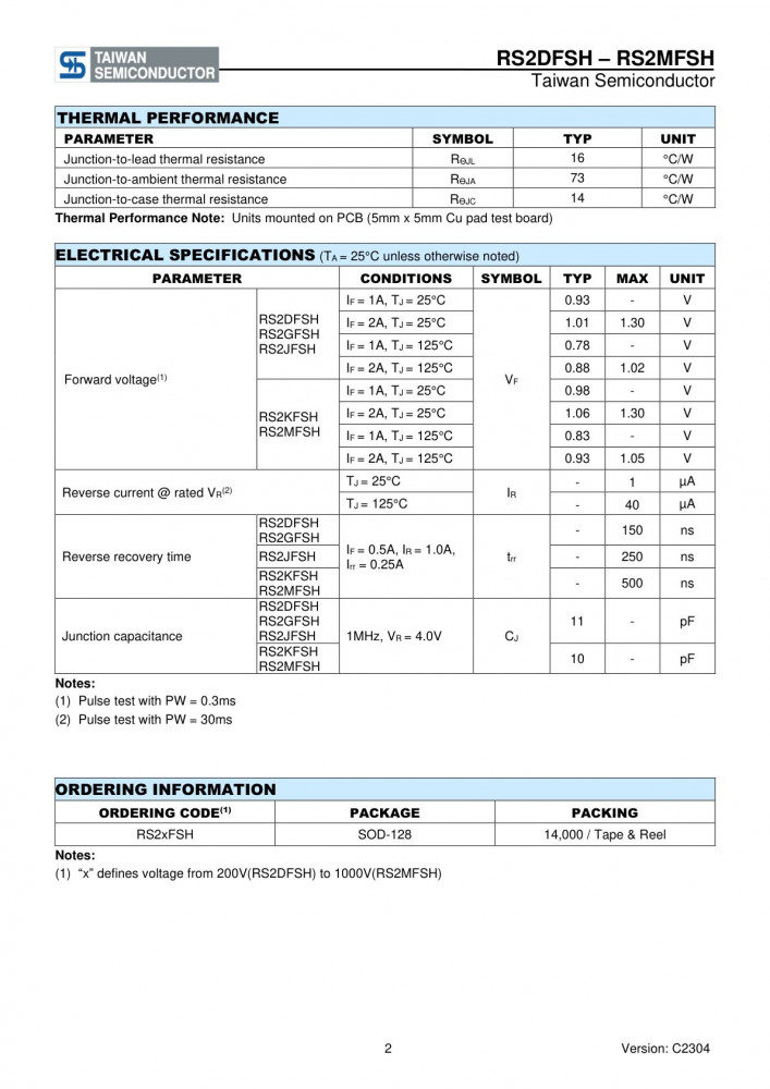 Taiwan Semiconductor RS2xFSH datasheet page 2