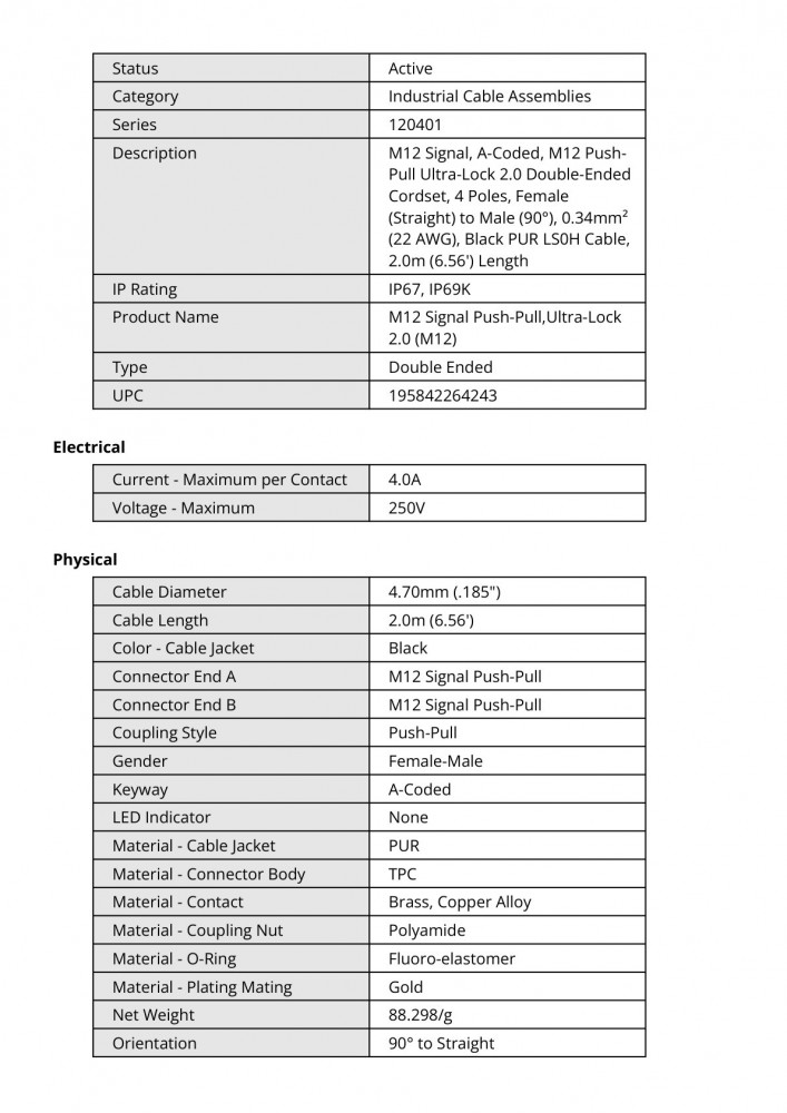 Molex Ultra Lock M12 product specification page 2