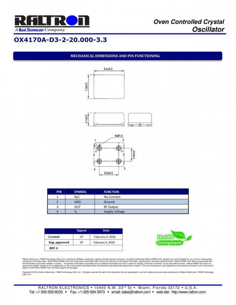 Raltron OX4170A-D3-2-20.000-3.3 datasheet page 3