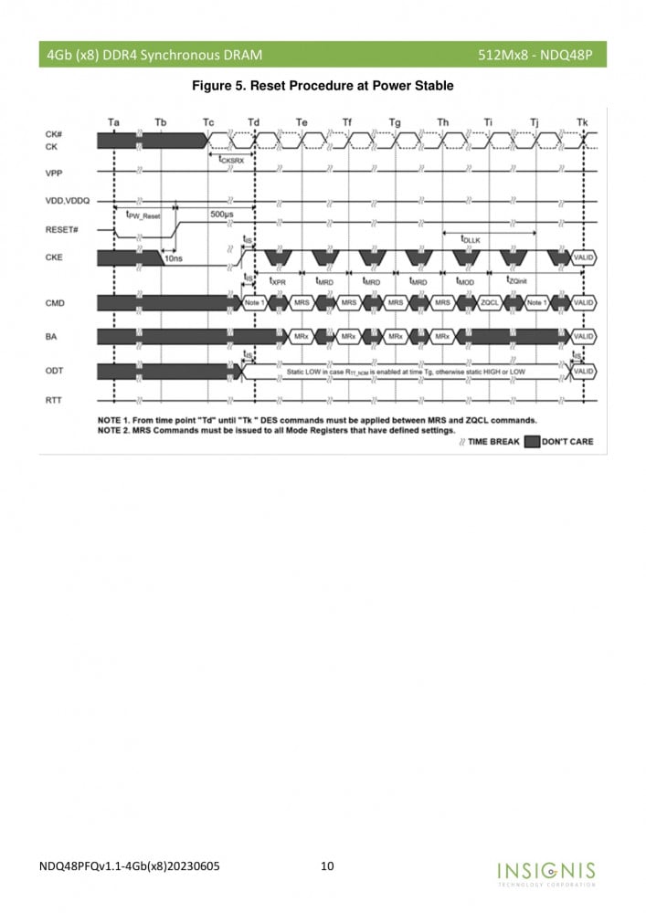 NDQ48PFQ-7NIT TR datasheet page 10