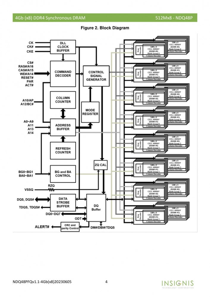 NDQ48PFQ-7NIT TR datasheet page 4