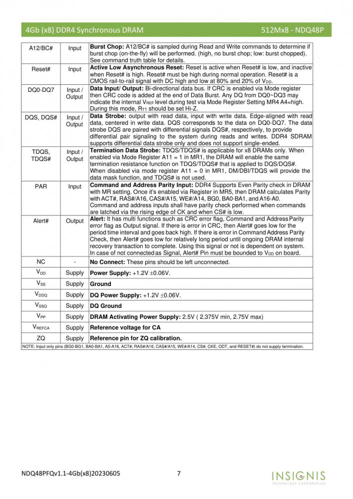 NDQ48PFQ-7NIT TR datasheet page 7