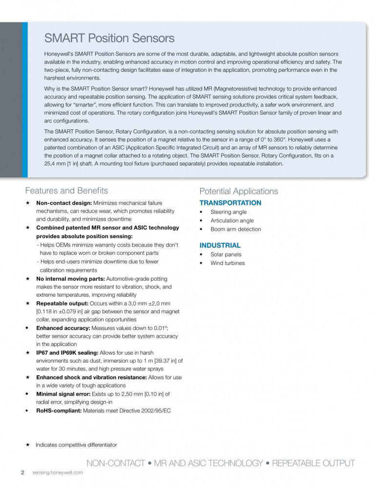 SPS-R360D-NBMS0101 document page 2