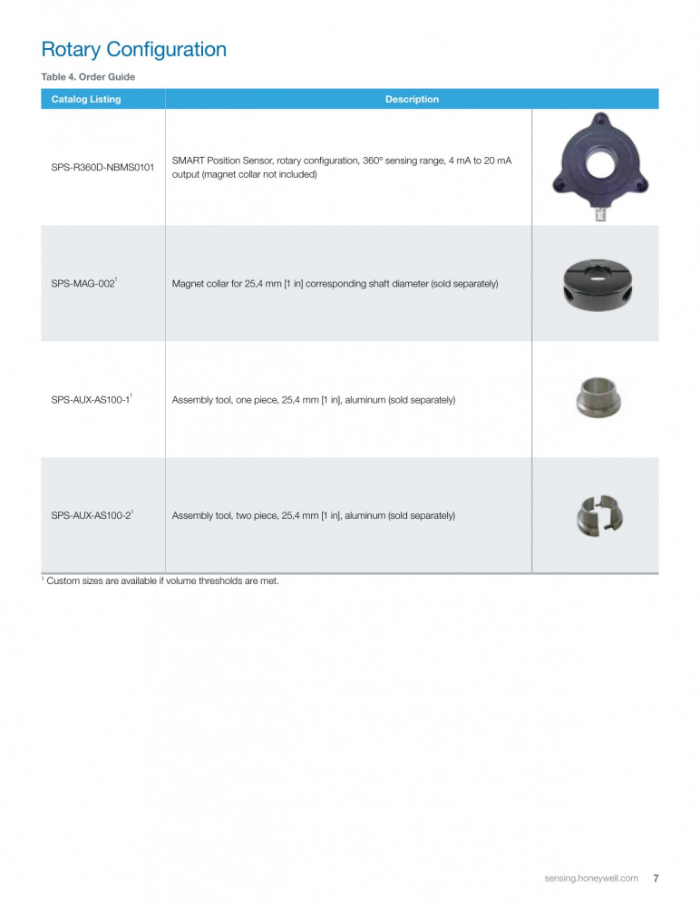 SPS-R360D-NBMS0101 document page 7