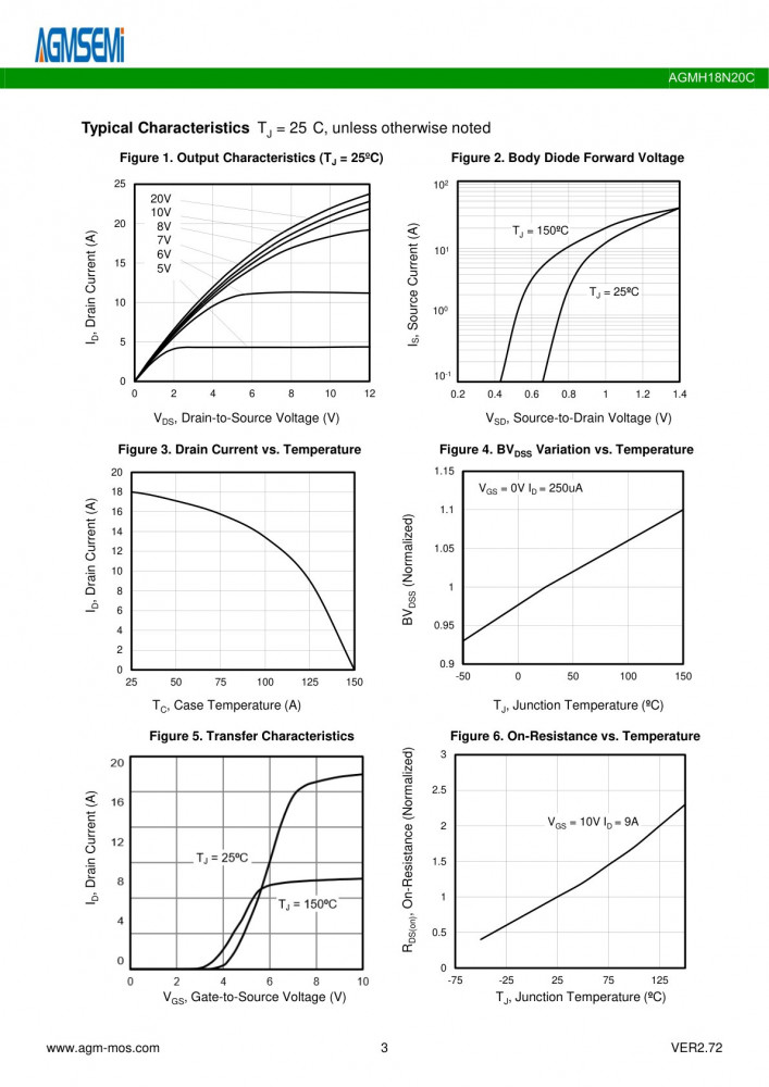 AGMH18N20C datasheet page 3