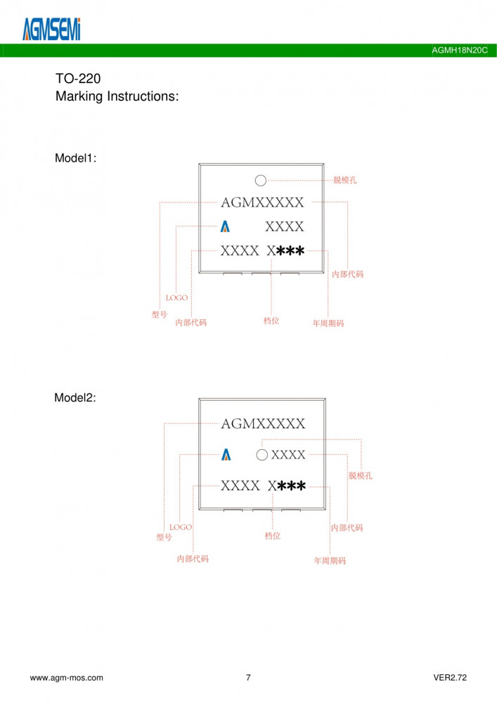 AGMH18N20C datasheet page 7