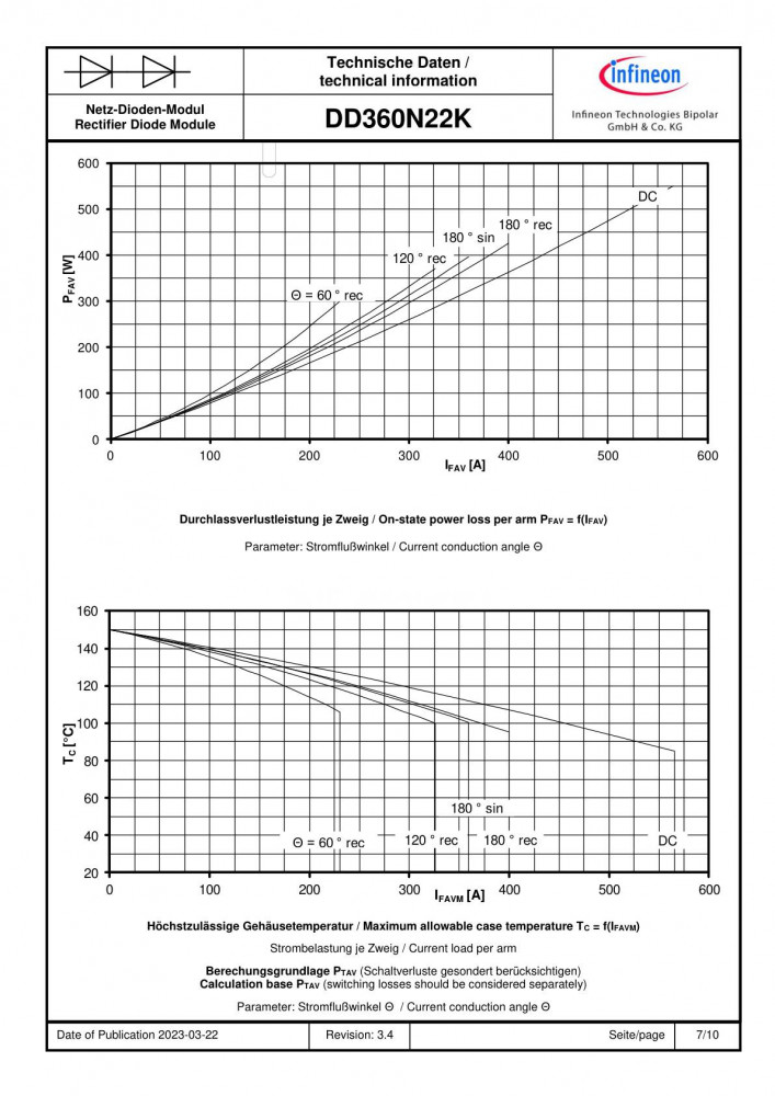 DD360N22K datasheet page 7