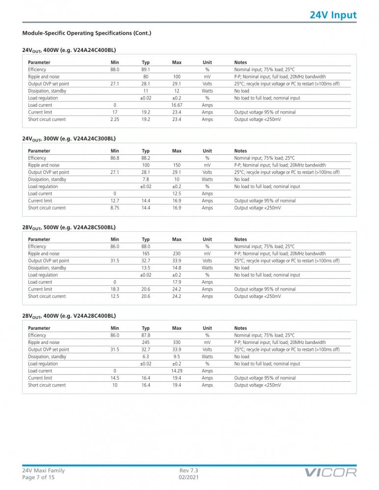 Technical document page 7