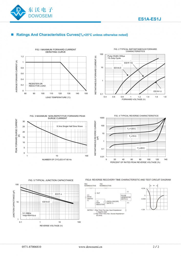 DOWO ES1D(SMA) datasheet page 2